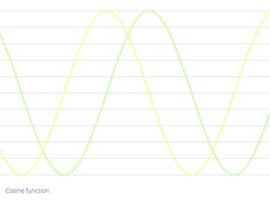 MPAndroidChart download | SourceForge.net